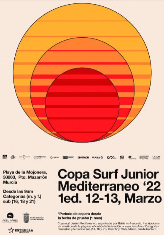 ! Alicante Today - archived - March 12 And 13 Copa Surf Junior ...